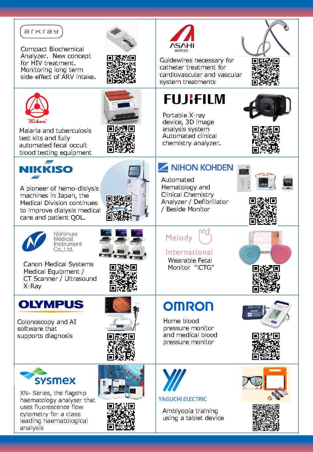 A Day to Experience Japanese Medical Devices in Kenya, Nairobi ...